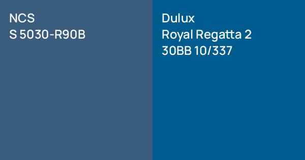 NCS S 5030-R90B vs. Dulux Royal Regatta 2 comparison