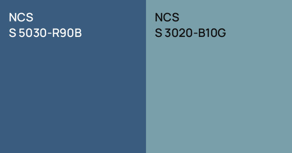NCS S 5030-R90B vs. NCS S 3020-B10G comparison