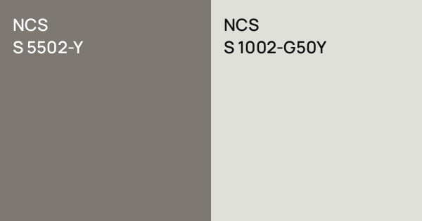 NCS S 5502-Y vs. NCS S 1002-G50Y comparison