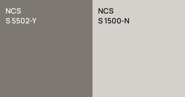 NCS S 5502-Y vs. NCS S 1500-N comparison