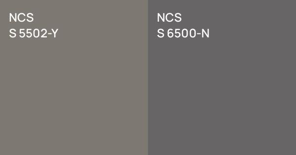 NCS S 5502-Y vs. NCS S 6500-N comparison