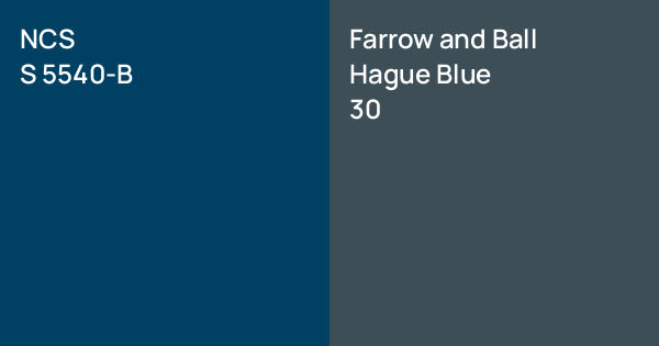 NCS S 5540-B vs. Farrow and Ball Hague Blue comparison