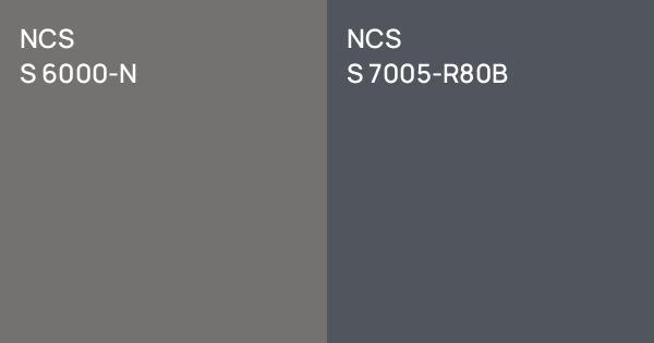 NCS S 6000-N vs. NCS S 7005-R80B comparison