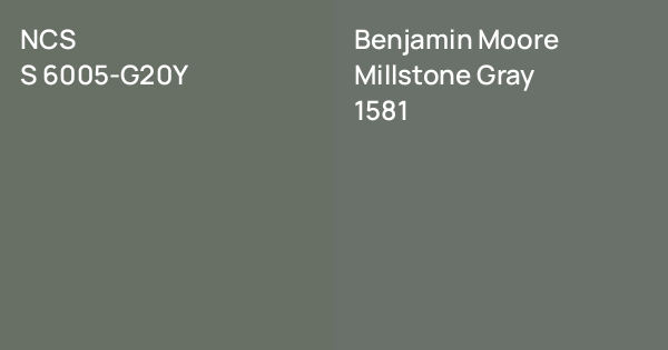 NCS S 6005-G20Y vs. Benjamin Moore Millstone Gray comparison