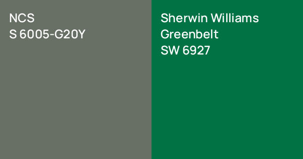 NCS S 6005-G20Y vs. Sherwin Williams Greenbelt comparison