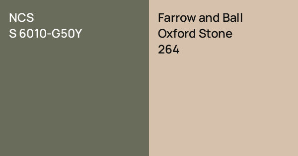 NCS S 6010-G50Y vs. Farrow and Ball Oxford Stone comparison