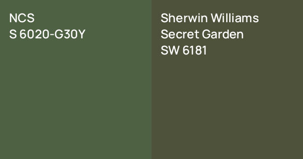 NCS S 6020-G30Y vs. Sherwin Williams Secret Garden comparison