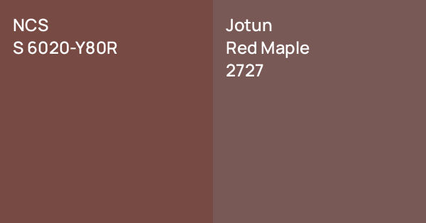 NCS S 6020-Y80R vs. Jotun Red Maple comparison