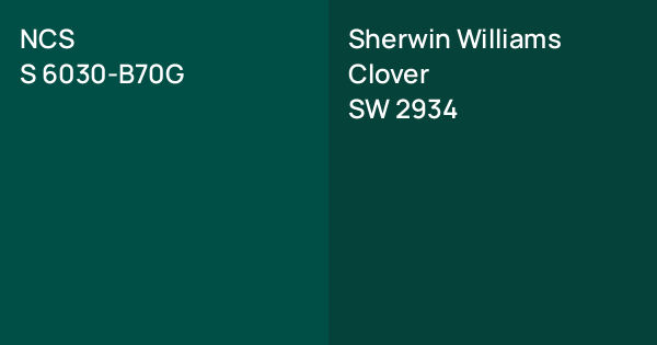 NCS S 6030-B70G vs. Sherwin Williams Clover comparison