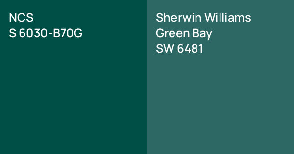 NCS S 6030-B70G vs. Sherwin Williams Green Bay comparison