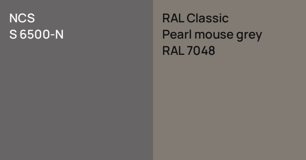 NCS S 6500-N vs. RAL Classic Pearl mouse grey comparison