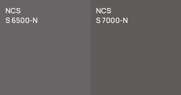 NCS S 6500-N vs. NCS S 7000-N comparison
