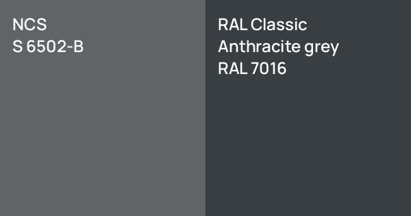 NCS S 6502-B vs. RAL Classic Anthracite grey comparison