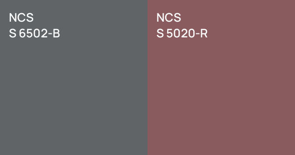 NCS S 6502-B vs. NCS S 5020-R comparison