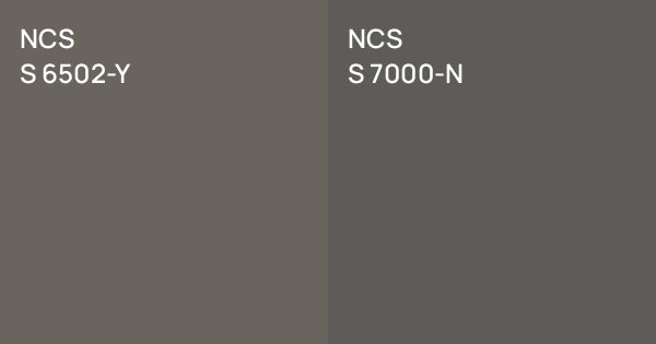 NCS S 6502-Y vs. NCS S 7000-N comparison