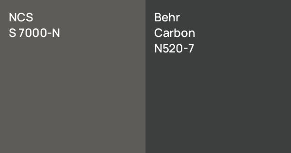 NCS S 7000-N vs. Behr Carbon comparison