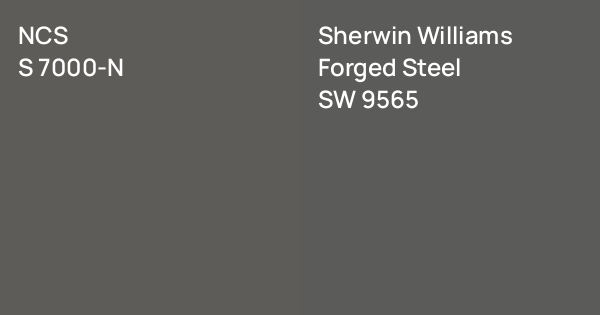 NCS S 7000-N vs. Sherwin Williams Forged Steel comparison
