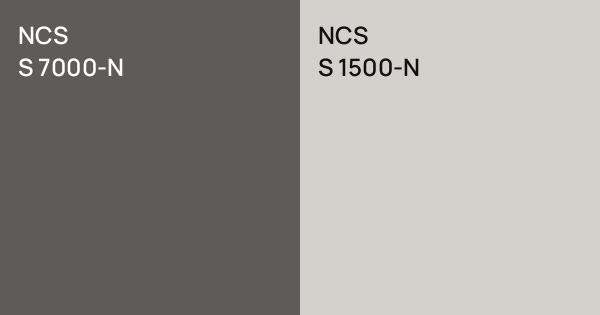NCS S 7000-N vs. NCS S 1500-N comparison