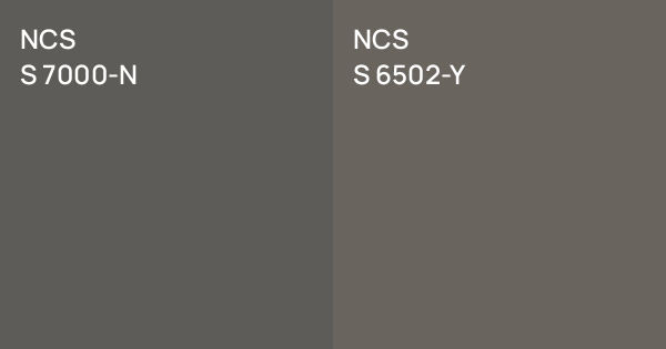 NCS S 7000-N vs. NCS S 6502-Y comparison