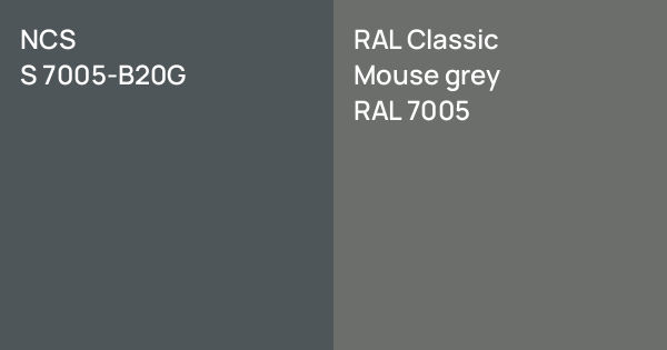 NCS S 7005-B20G vs. RAL Classic Mouse grey comparison
