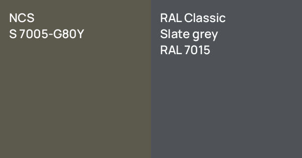 NCS S 7005-G80Y vs. RAL Classic Slate grey comparison