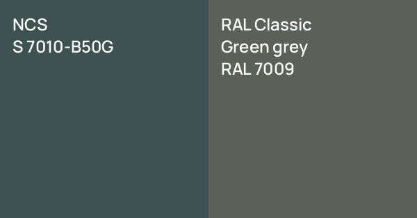 NCS S 7010-B50G vs. RAL Classic Green grey comparison