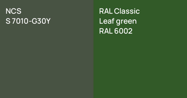 NCS S 7010-G30Y vs. RAL Classic Leaf green comparison
