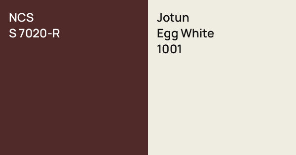 NCS S 7020-R vs. Jotun Egg White comparison
