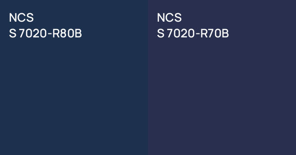 NCS S 7020-R80B vs. NCS S 7020-R70B comparison