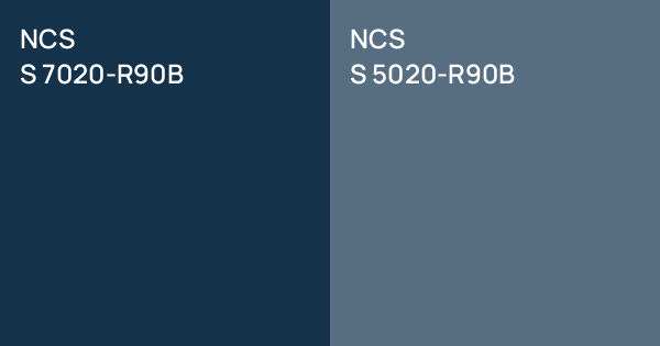 NCS S 7020-R90B vs. NCS S 5020-R90B comparison