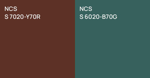NCS S 7020-Y70R vs. NCS S 6020-B70G comparison