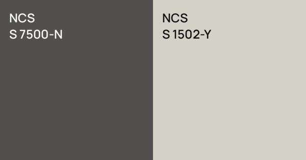 NCS S 7500-N vs. NCS S 1502-Y comparison