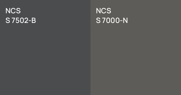 NCS S 7502-B vs. NCS S 7000-N comparison