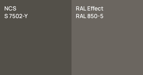 NCS S 7502-Y vs. RAL Effect RAL 850-5 comparison