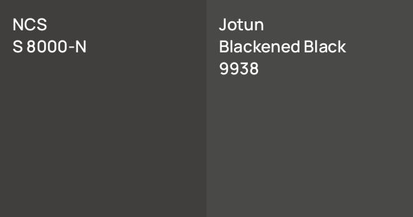 NCS S 8000-N vs. Jotun Blackened Black comparison