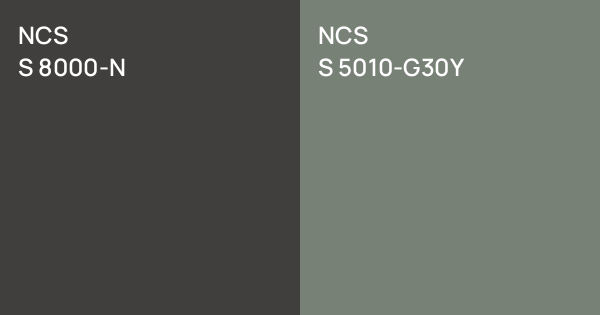 NCS S 8000-N vs. NCS S 5010-G30Y comparison