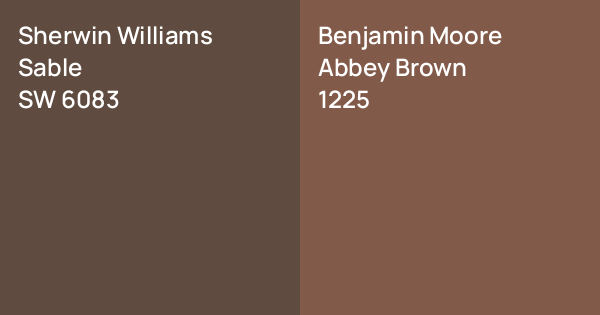 Sherwin Williams Sable vs. Benjamin Moore Abbey Brown comparison