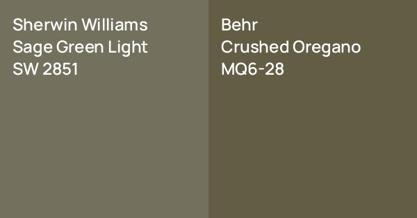 Sherwin Williams Sage Green Light vs. Behr Crushed Oregano comparison