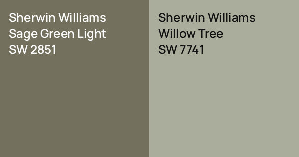 Sherwin Williams Sage Green Light vs. Sherwin Williams Willow Tree ...