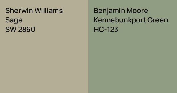 Sherwin Williams Sage vs. Benjamin Moore Kennebunkport Green comparison