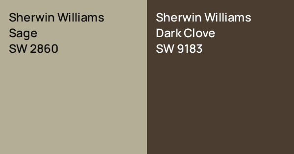 Sherwin Williams Sage vs. Sherwin Williams Dark Clove comparison