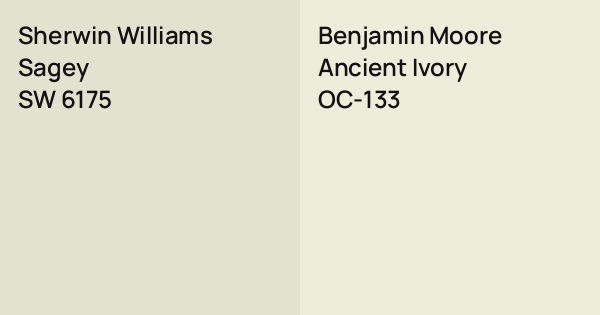 Sherwin Williams Sagey vs. Benjamin Moore Ancient Ivory comparison