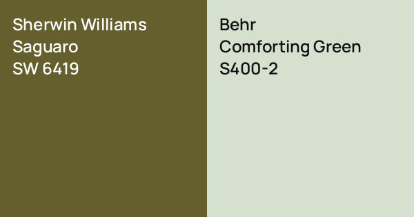 Sherwin Williams Saguaro vs. Behr Comforting Green comparison