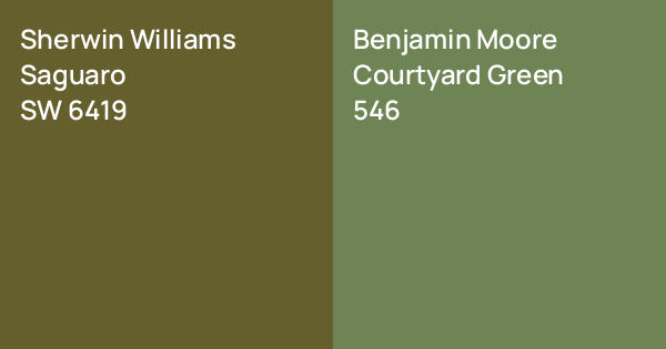 Sherwin Williams Saguaro vs. Benjamin Moore Courtyard Green comparison