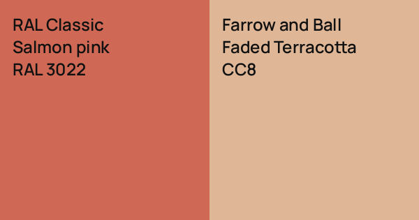 RAL Classic Salmon pink vs. Farrow and Ball Faded Terracotta comparison