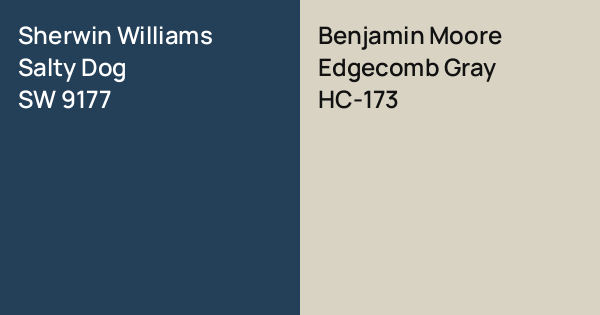 Sherwin Williams Salty Dog vs. Benjamin Moore Edgecomb Gray comparison
