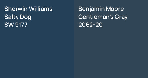 Sherwin Williams Salty Dog vs. Benjamin Moore Gentleman's Gray comparison