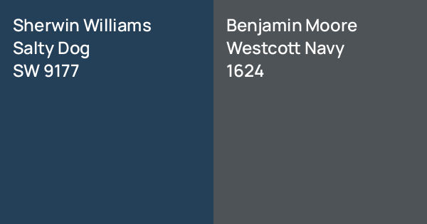 Sherwin Williams Salty Dog vs. Benjamin Moore Westcott Navy comparison