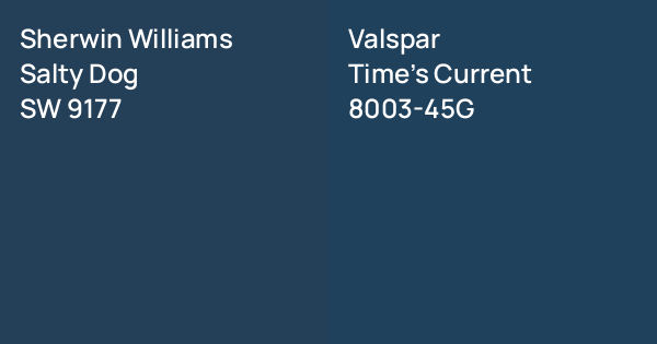 Sherwin Williams Salty Dog vs. Valspar Time's Current comparison