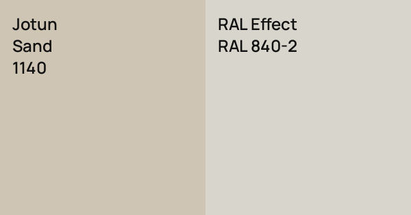 Jotun Sand vs. RAL Effect RAL 840-2 comparison